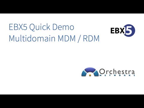 TIBCO EBX审查和定价2022 - bwin必赢亚洲官网最新网址