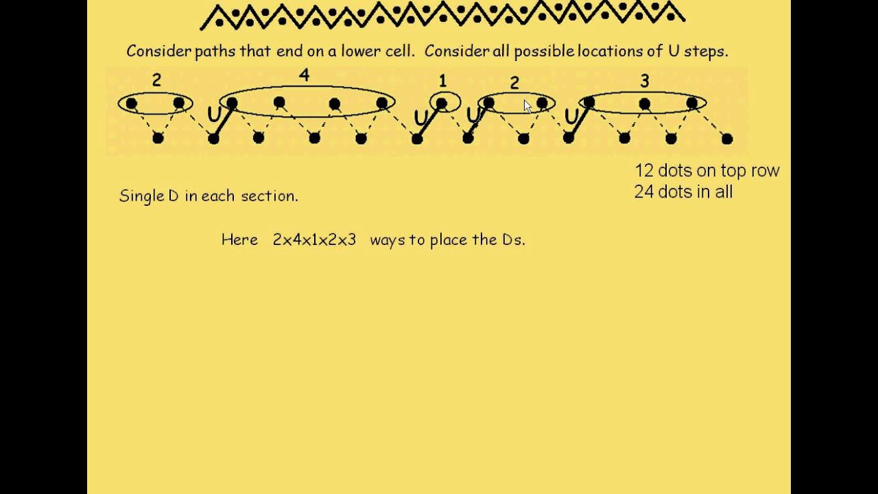 Fibonacci Surprises_Part 2 via PowerPoint (Tanton Mathematics)