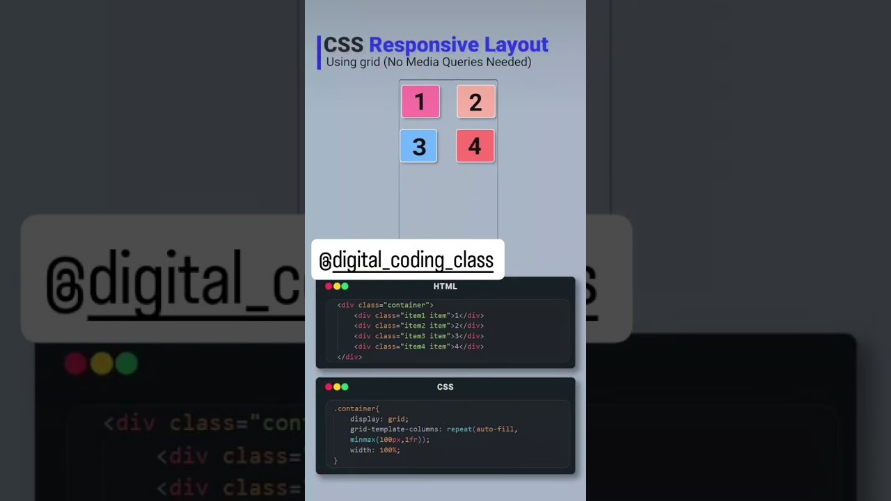 css Responsive layout using grid #coding #html #html5 #css #css3 #java #javascript #php #vscode