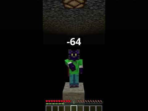 Can you go below the Build Limit?