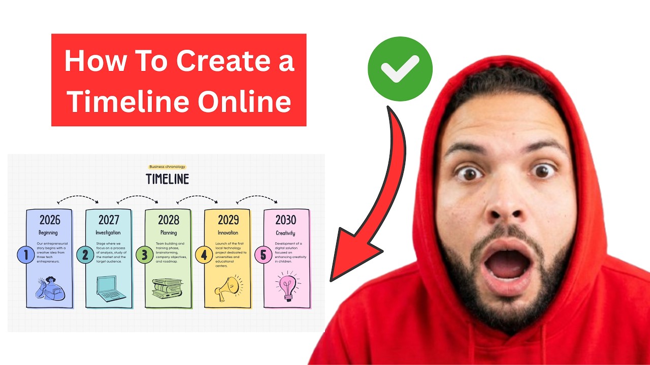 How To Create a Timeline Online - Make Timeline in 1 minute