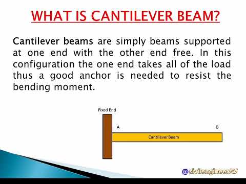 What is cantilever beam?