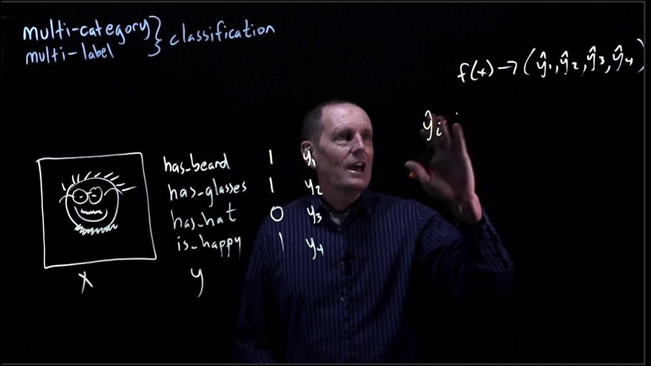 CS 152 NN—8:  Multi-label classification