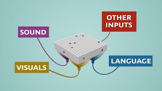 Cortical.io Reviews, Cost & Features | GetApp Australia 2025