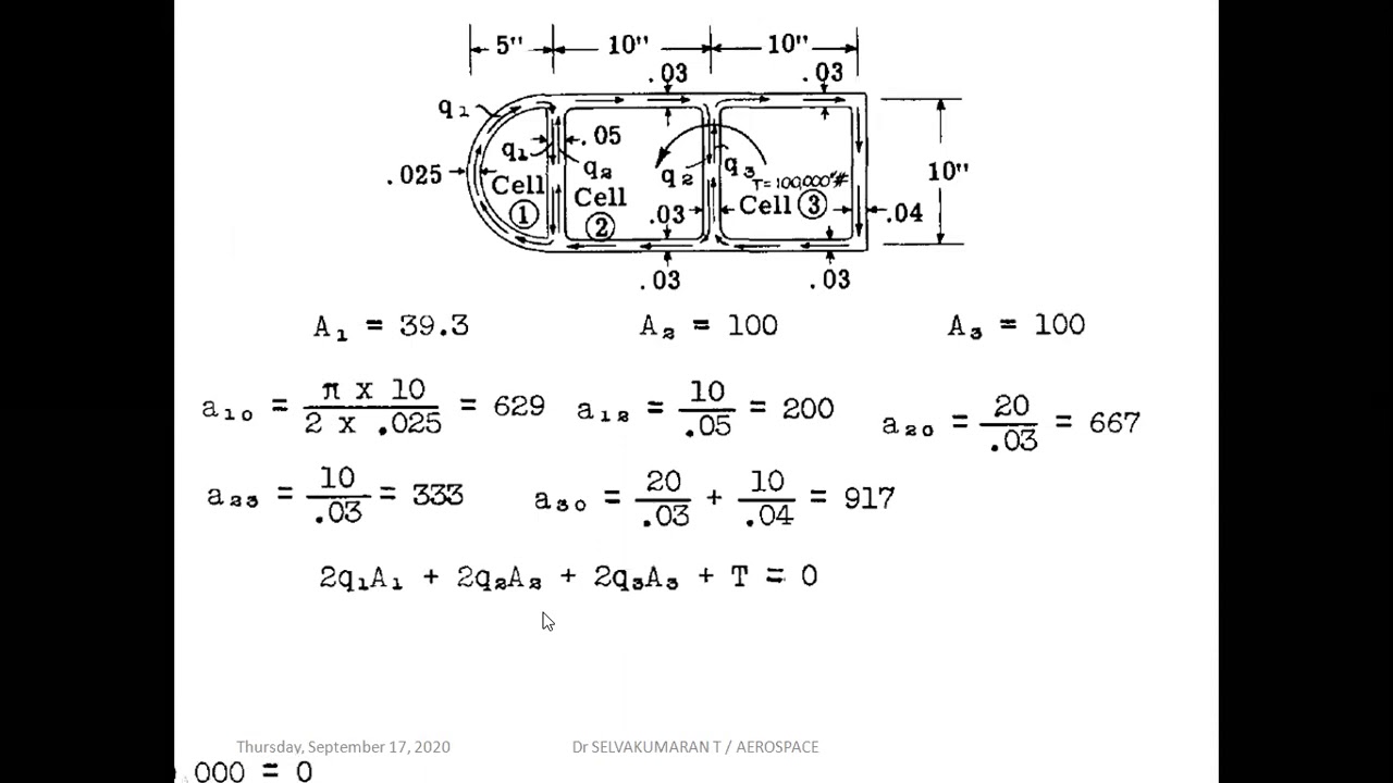 SHEAR FLOW IN THREE CELL SECTION SUBJECTED TO TORQUE