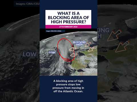 What is a blocking area of high pressure?