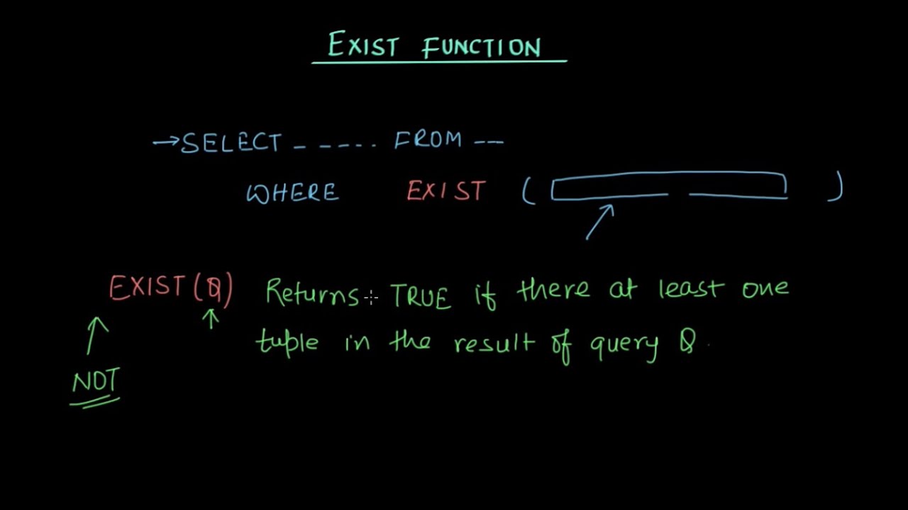 EXIST Function in SQL
