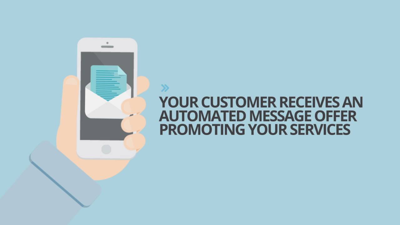 iZigg Mobile Marketing - How does SMS Work?