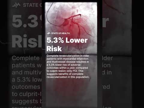 PCI in Older Patients #heartattack