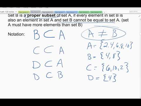 6 1 vidoe 1 set notation and subsets