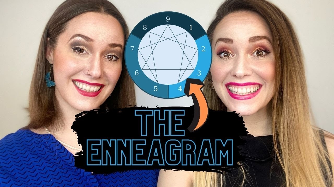 What is the Enneagram? (The Basics)