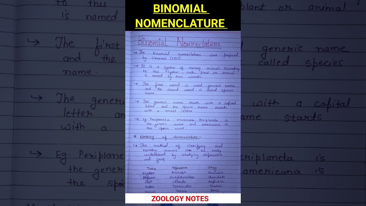 binomial nomenclature notes #biology #biologydegree #vbu #science #bsczoology #bbmku #shorts