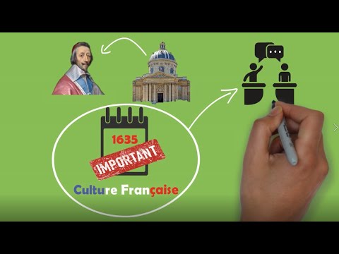 L'Académie Française - Infographie animée