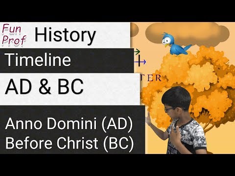 Timeline: Anno Domini (AD) and Before Christ (BC) - Basics of History ICSE History Class 4