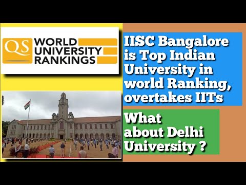 QS World University Rankings 2023: Top 10 Indian University in world | IISC Bangalore #ranking