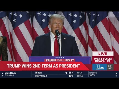 Re-watch: Trump comments on Republicans taking Senate majority in 2024 election