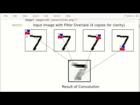 TensorFlow Tutorial #02 Convolutional Neural Network