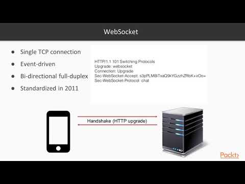 Learn Internet of Things with Python Raspberry Pi IoT Communication Protocols|packtpub com ...