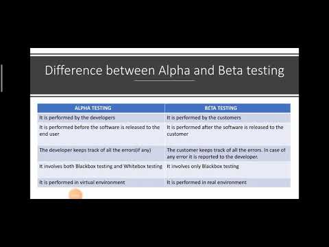 Difference between alpha and beta testing in software engineering.. Seminar,PPT,BTech,MTech, Thesis