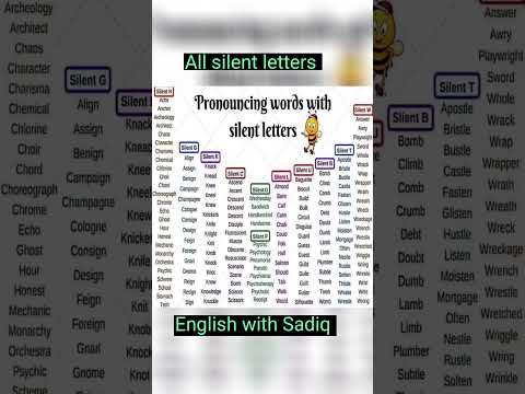 All silent letters | #spokenenglish #vocabulary