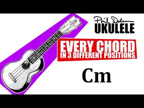 The Cm chord in three positions on the ukulele