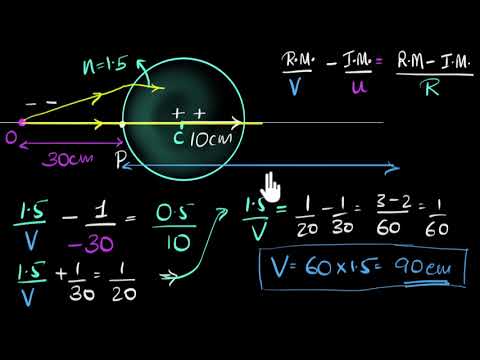 Solved example: Curved surface refraction (video) | Khan Academy