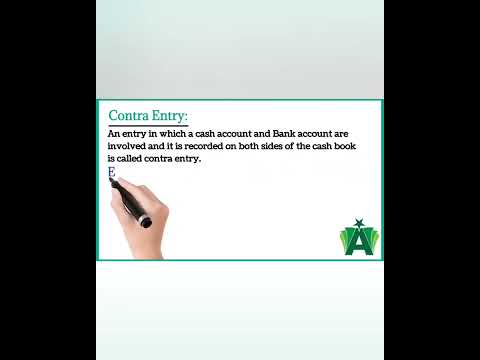 Contra Entry with Examples