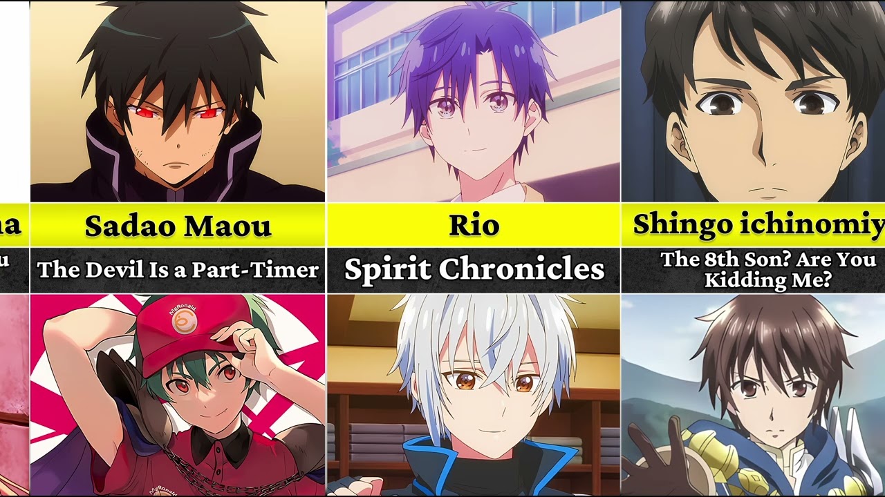 Anime Characters Before vs After Isekai