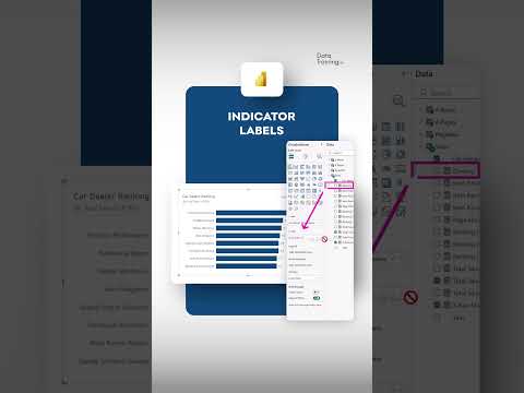 Power BI: Enhance Readability with Bar Chart Rank Indicators