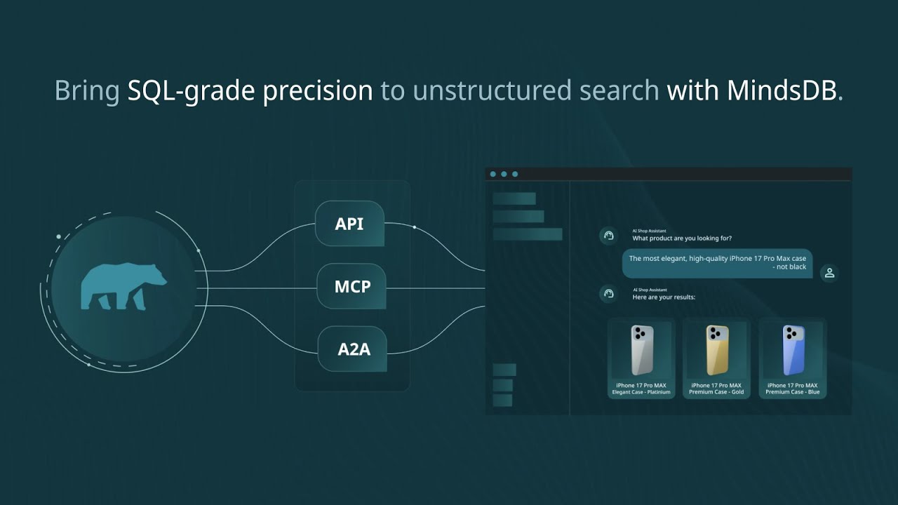 Search Unstructured Data with SQL precision, with MindsDB