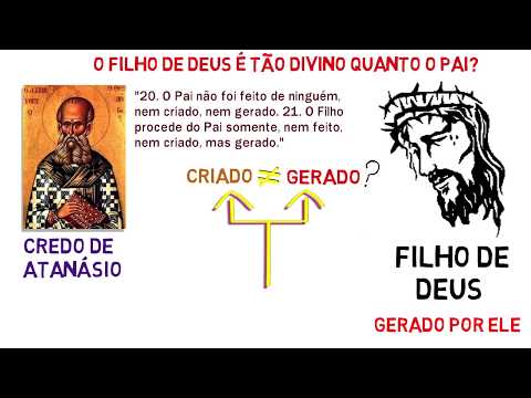 Gerado e criado – Qual a diferença? – Tradução do Novo Mundo Defendida!