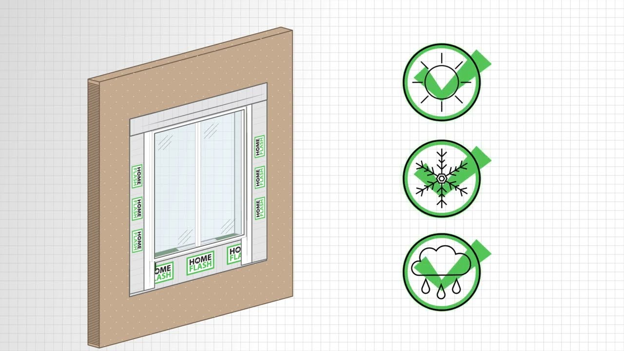 How to Install Homeflash - Animated