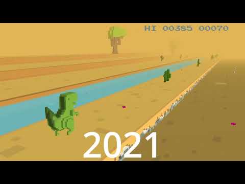 Evolution of Chrome Dinosaur Game