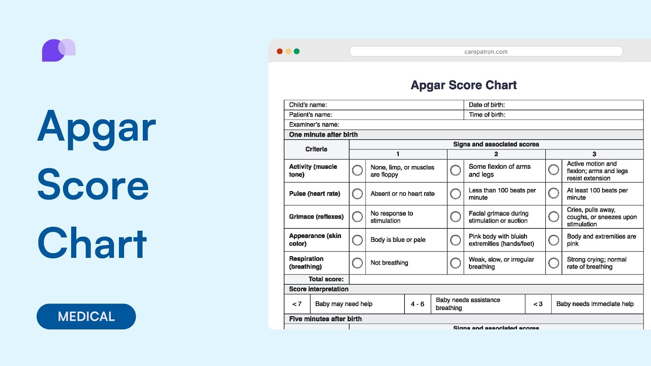 How to use an Apgar score chart