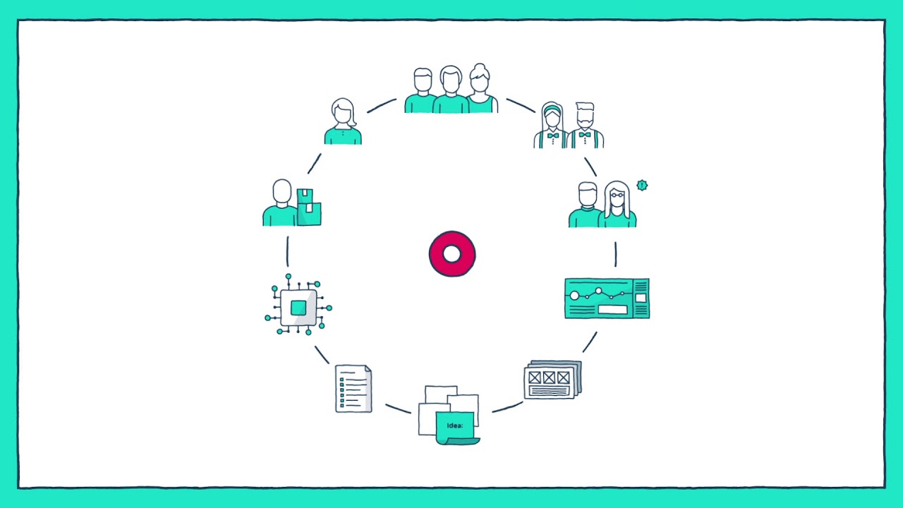 What is Service Design A tale of two coffee shops