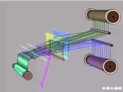 Terry Towel Loom at Best Price in India