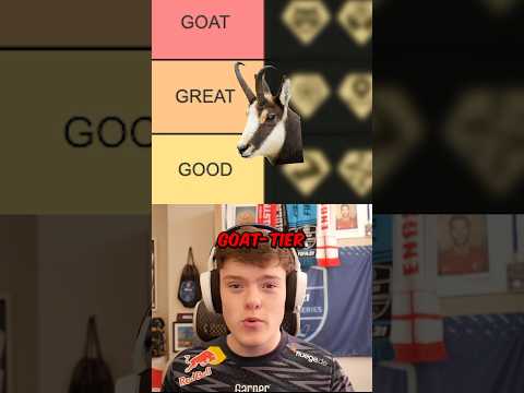THE PLAYSTYLE TIER LIST IN FC 25...
