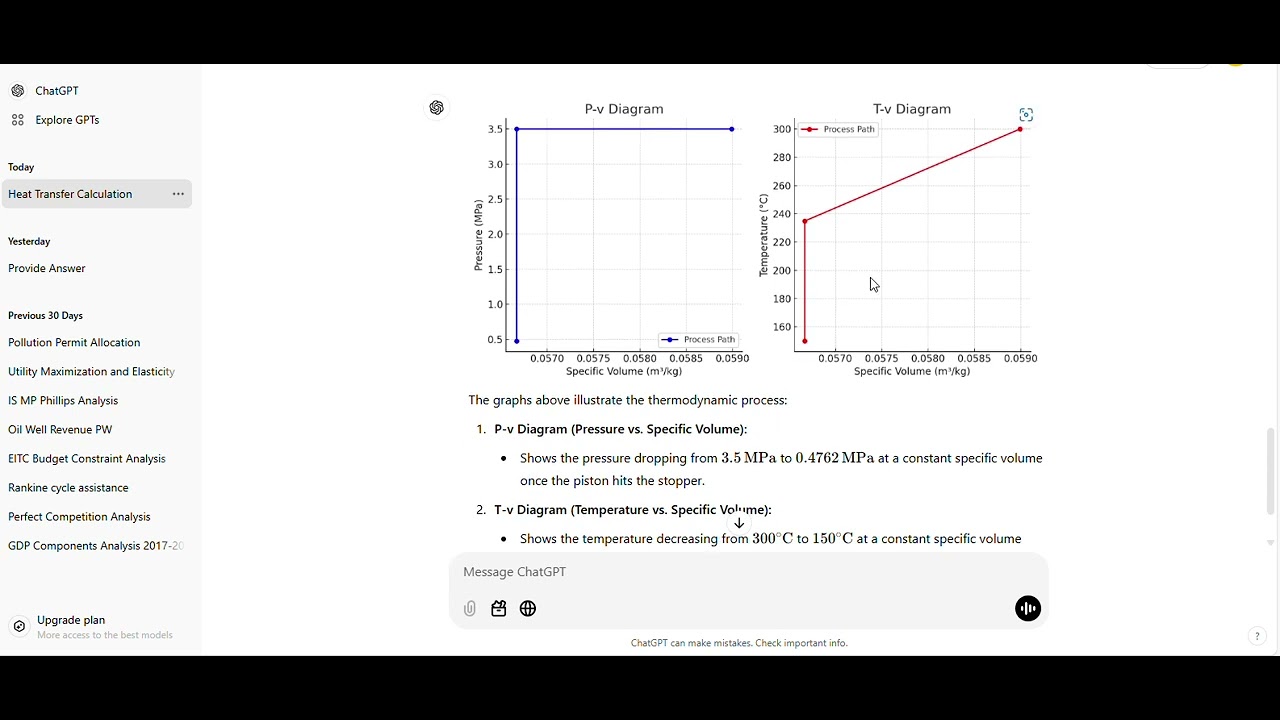 chegg question solving