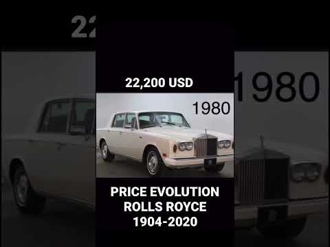 Rolls royce price evolution from 1904 to 2020. #cars #rollysroyce #carsprice