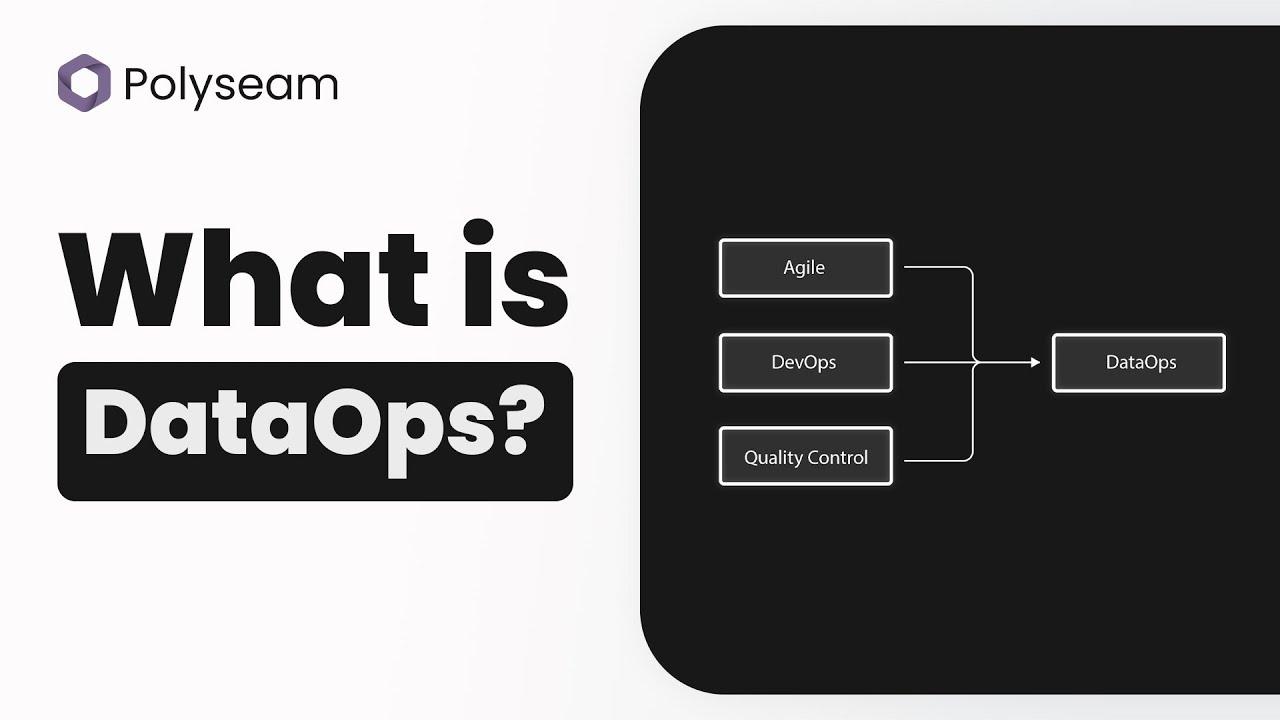 What is DataOps?