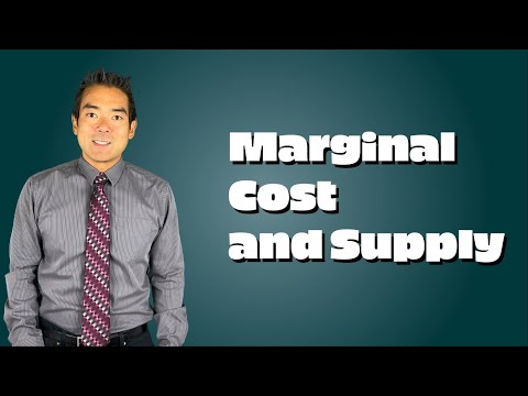 2.6b Marginal Cost and Supply