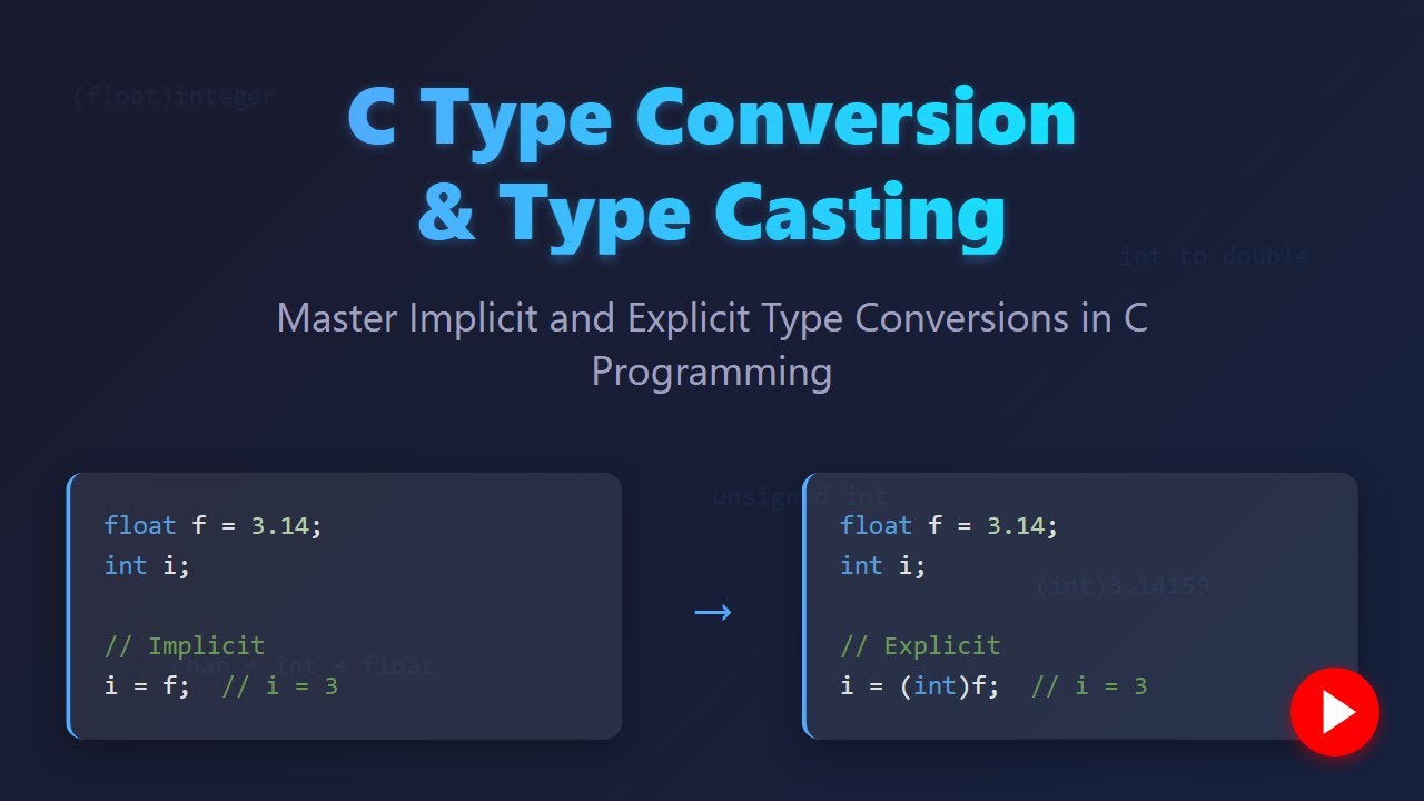 C Programming: Mastering Type Conversion (Implicit & Explicit)