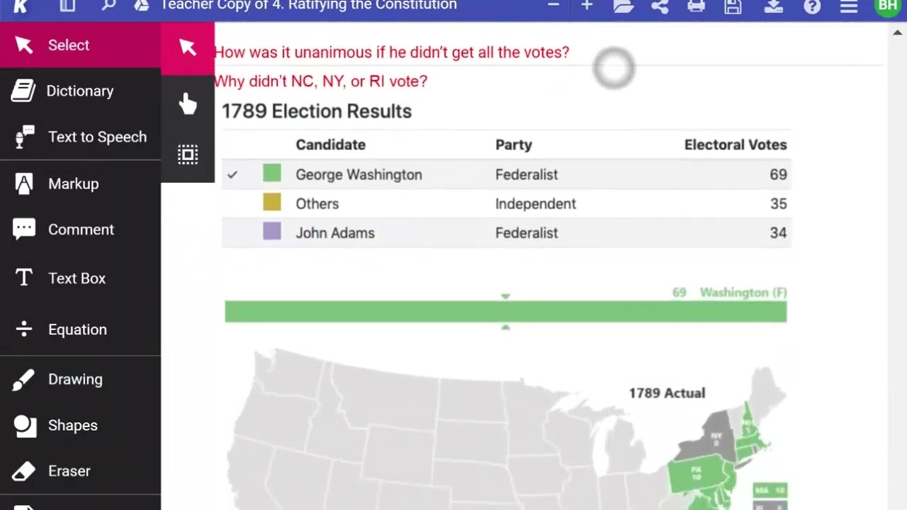 Section 4 Part 2  The Constitution Goes into Effect