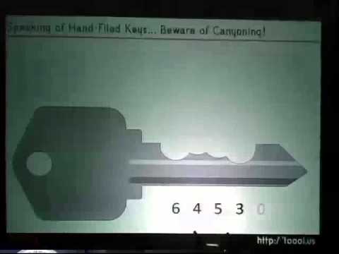 HOPE Number Nine (2012): Mastering Master-Keyed Systems