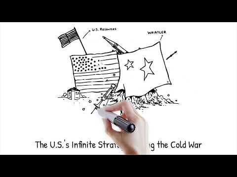 What Game Theory Teaches Us About War | A Doodle Inspired by Simon Sinek