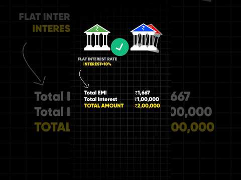Flat vs Reducing rate of interest. #shorts #youtubeshorts #loan