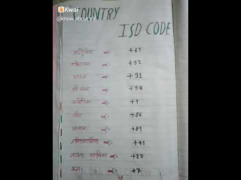 Country ISD code