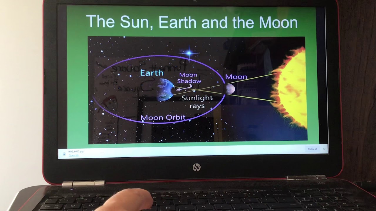 The Sun, Earth and the moon. An interactive lesson.