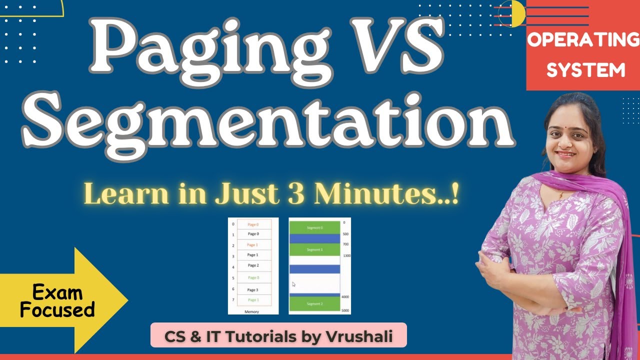 OS 25 : Paging vs Segmentation – Learn in 3 Minutes!