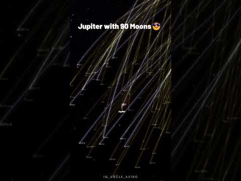 Moons of Earth, Jupiter and Saturn - Number of moon comparison #shorts #moons #planets